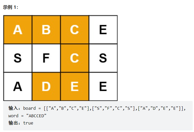 递归与回溯2_vector -CSDN博客