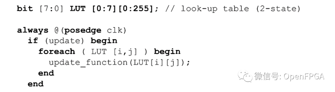 数字硬件建模SystemVerilog-循环语句-CSDN博客
