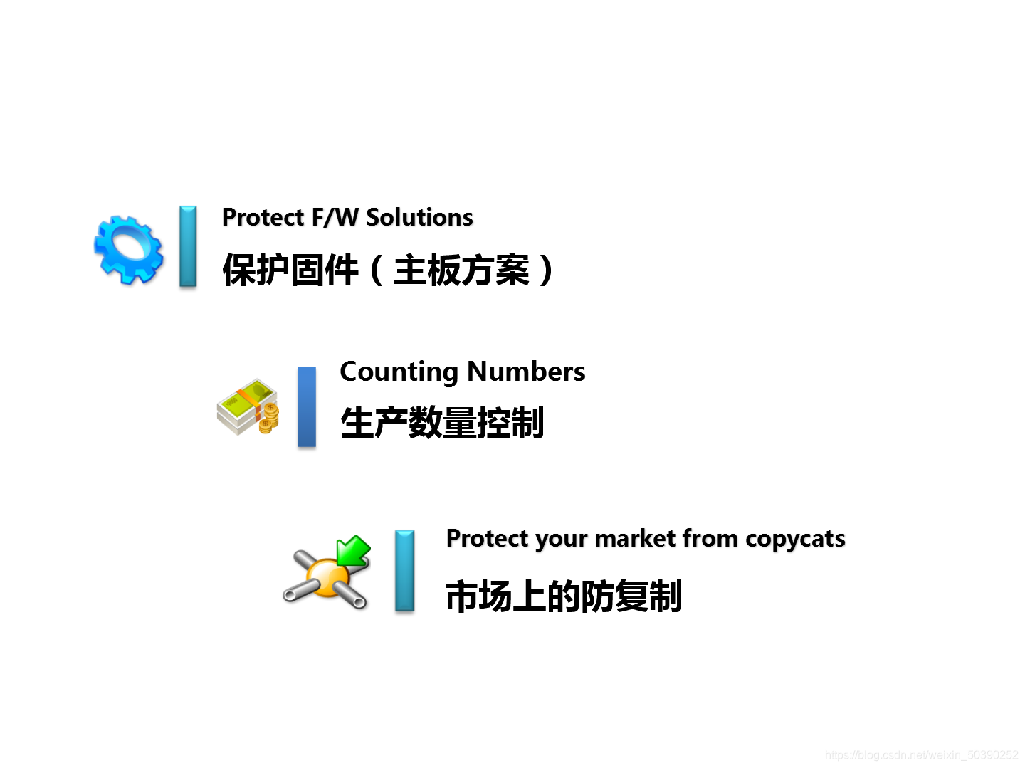 Neowine ALPU加密芯片防拷贝应用_物联网_Neowine代理商-DAMO开发者矩阵