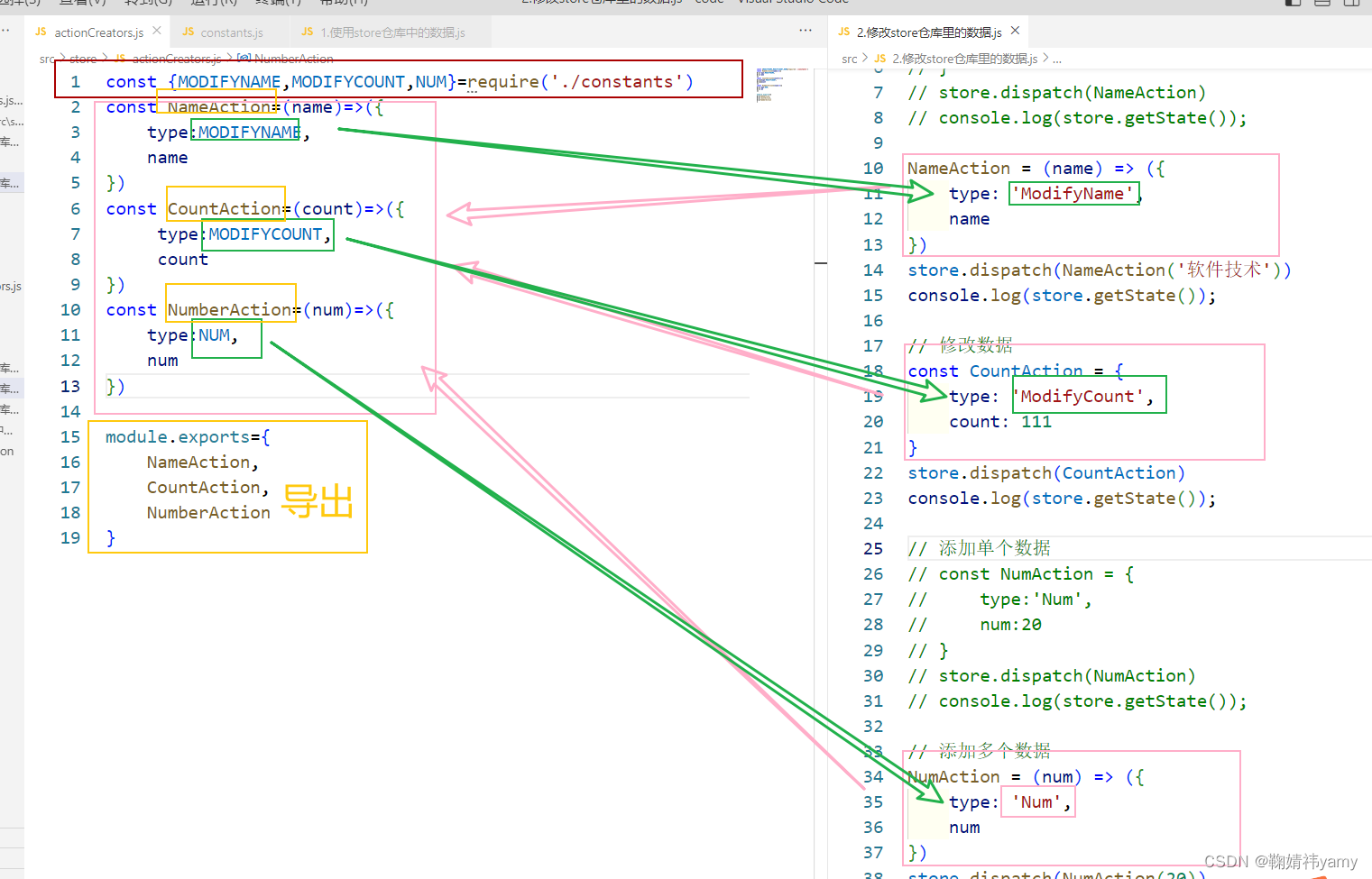 ReduxStore实现：reducer,action和constants-CSDN博客