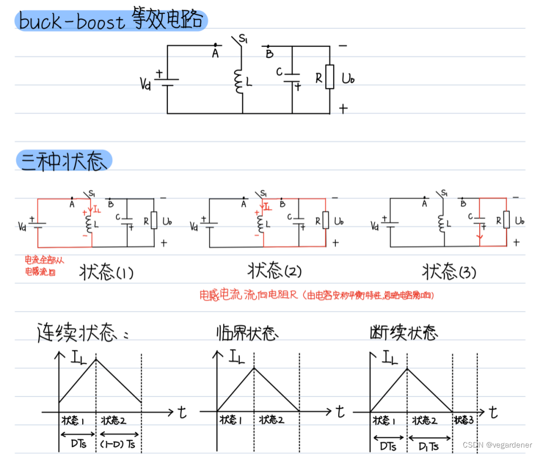 Buck-Boost电路详解：状态分析、电流与占空比关系及Matlab模拟-CSDN博客