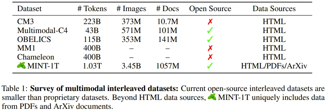 51c多模态~合集2-CSDN博客