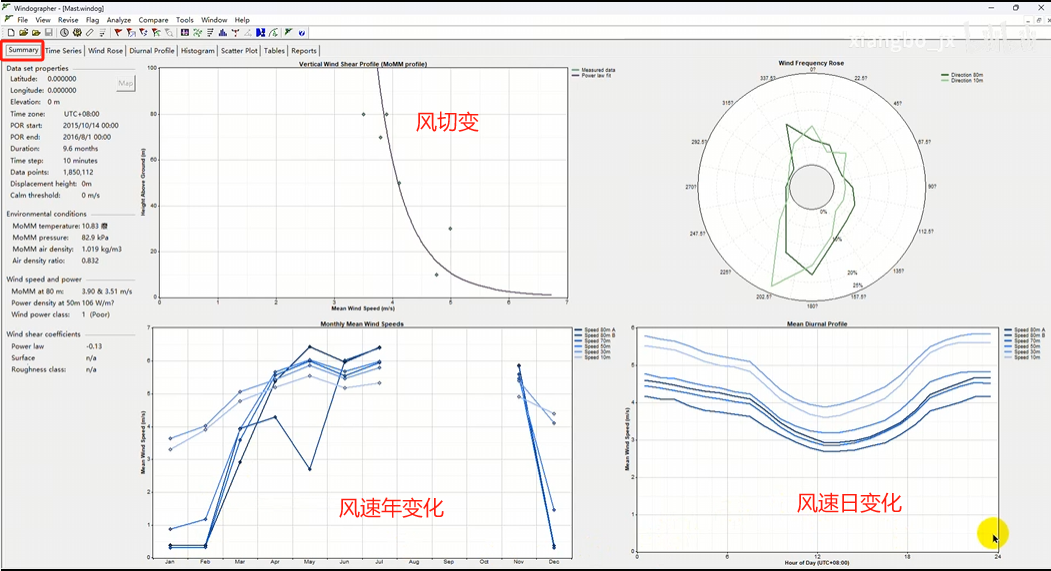windographer数据操作教程-CSDN博客
