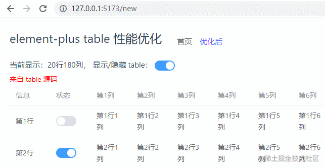 Vue3 Table 性能优化，减少 85% 渲染耗时_vue3 el-table大数据性能-CSDN博客