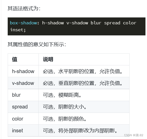 CSS样式详解：text-shadow,text-overflow与box-shadow-CSDN博客