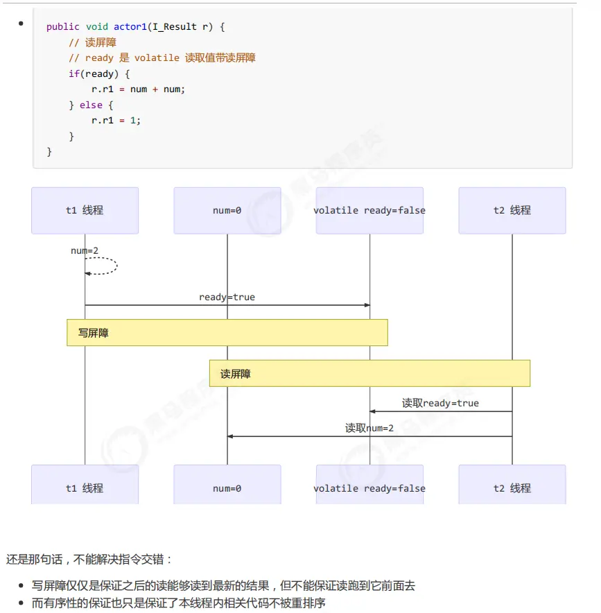 Java并发编程笔记（四） Jmm内存模型java 枚举单例是如何限制实例个数的 Csdn博客