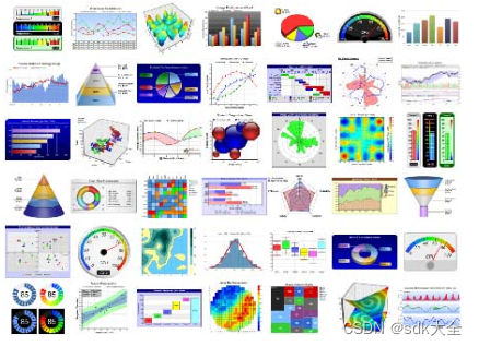 ChartDirector 7.1 for .NET Crack_chartdirector 7 key-CSDN博客