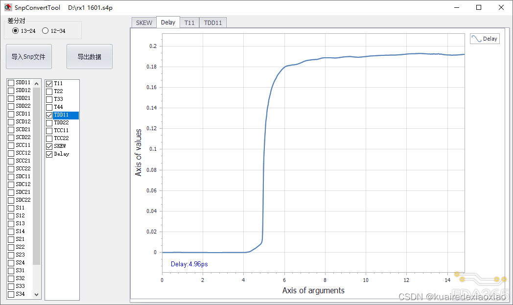 S参数转TDR&TDT_tdd21-CSDN博客