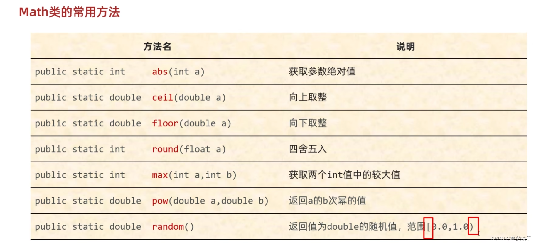 ①常用API----Math-CSDN博客