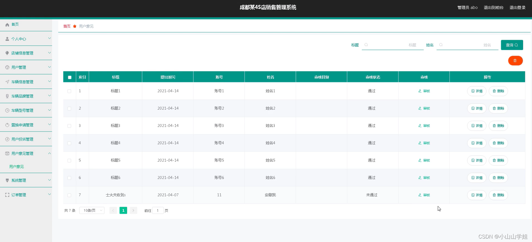 Java毕设项目成都某4s店销售管理系统（javavuemybatismavenmysql）java4s店项目经历 Csdn博客 