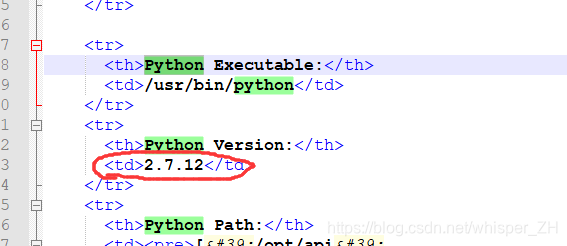 Django与CURLOPT_SAFE_UPLOAD漏洞分析-CSDN博客