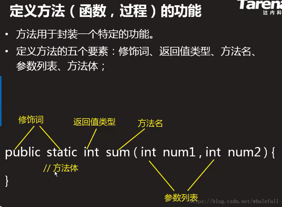 Java定义方法（函数，过程）的功能将java类中的方法创建为一个达梦函数方法 Csdn博客