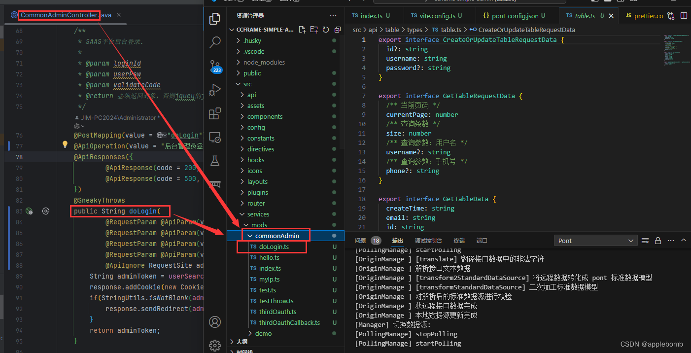v3-admin-vite 整合pont-CSDN博客