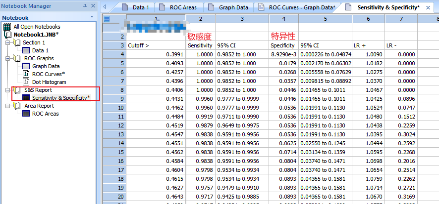 SigmaPlot科学绘图工具：ROC曲线分析及AUC组间差异的显著性分析_两个auc显著性分析-CSDN博客