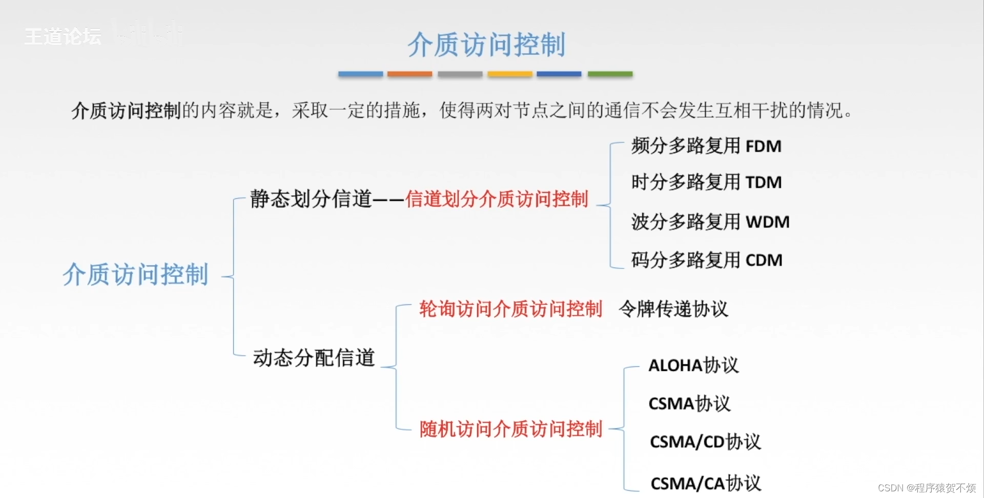 纠错机制与GBN、SR协议比较：MAC层技术详解,-CSDN博客