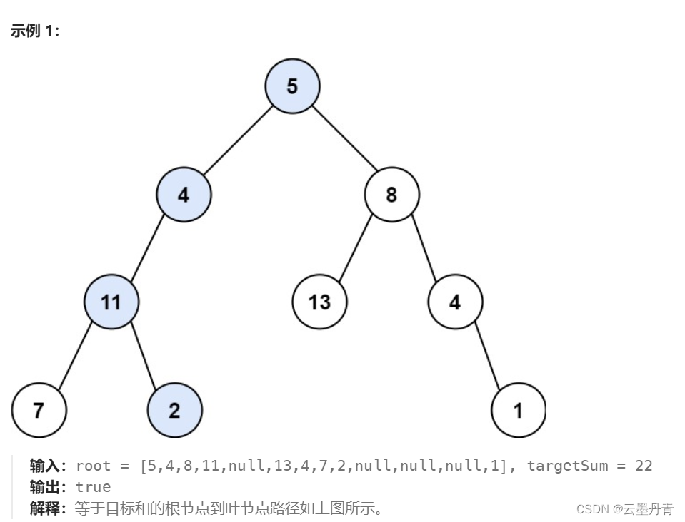 求职刷题 力扣 day18 ---二叉树 part05-CSDN博客