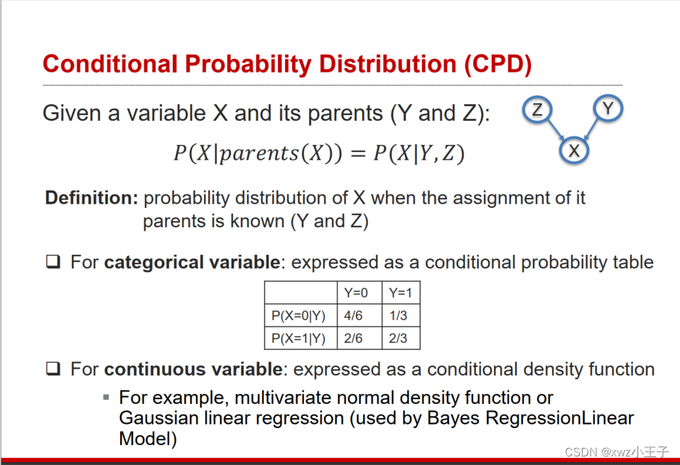 Multimodal Machine Learning day13-CSDN博客
