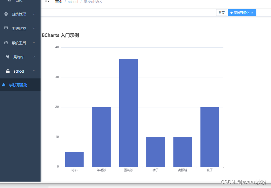 若以框架学习（3），echarts结合后端数据展示，暂时完结。_ruoyi echarts-CSDN博客