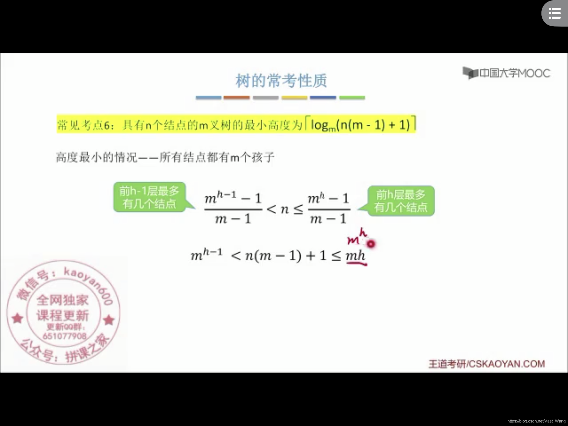 408 DataStructure_Algorithm - 5.1树的基本概念_408树基础-CSDN博客