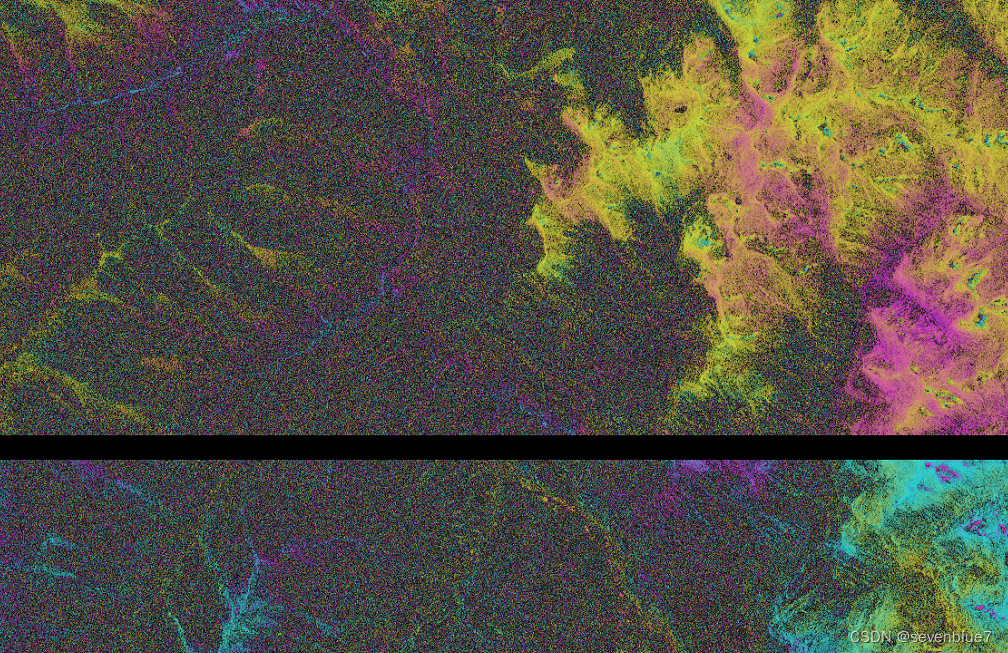 GAMMA数据处理问题（一）_使用gamma软件进行镶嵌时有条纹-CSDN博客
