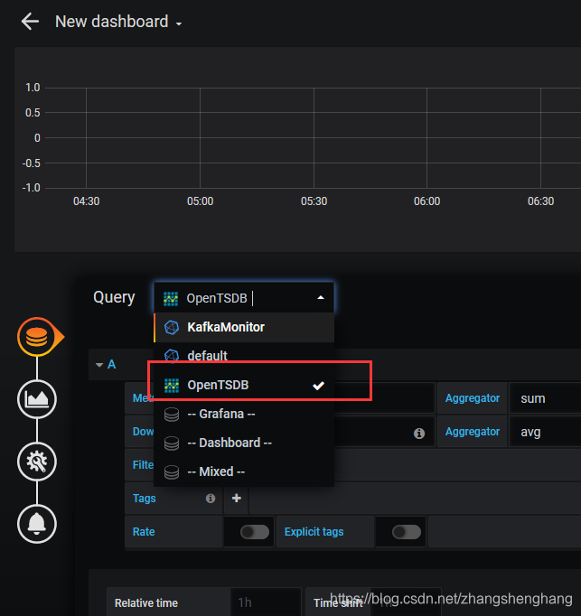 OpenTSDB 开发指南之 Grafana 展示OpenTSDB监控数据_opentsdb query 多个监控项-CSDN博客
