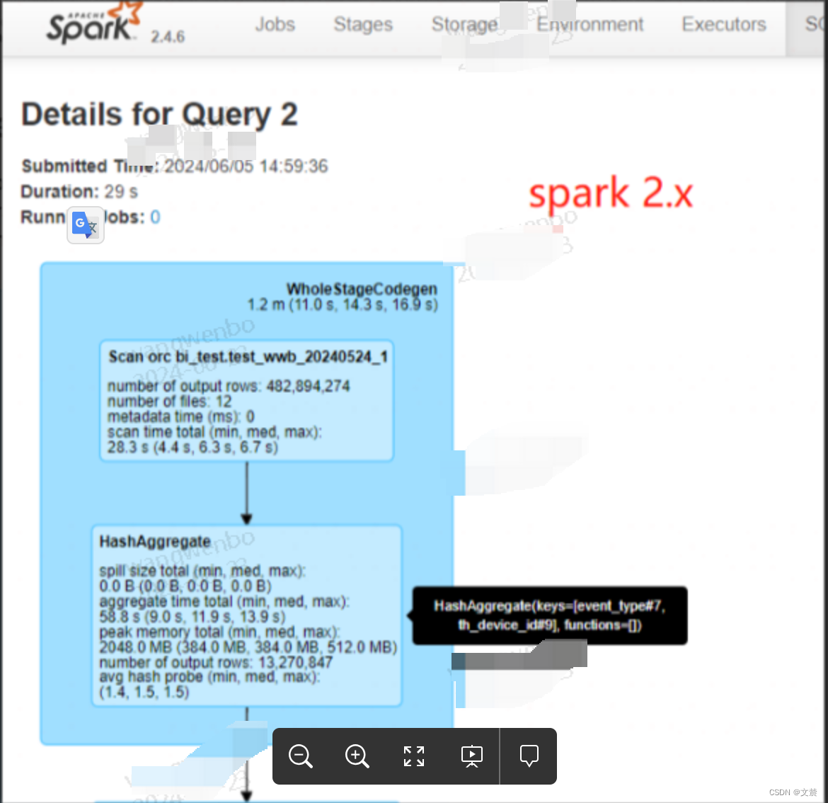 Spark web UI 介绍-CSDN博客