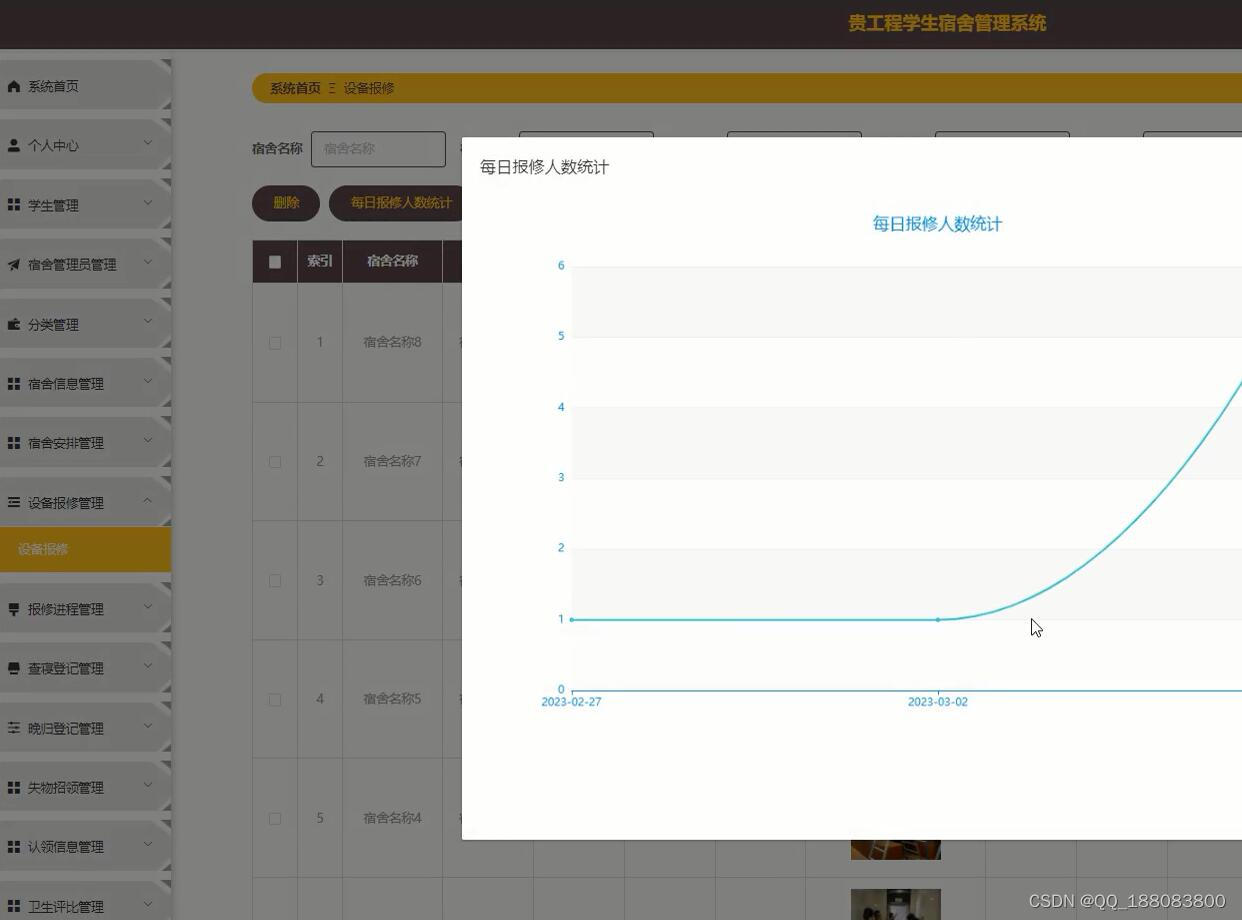 vue+python+django学生宿舍报修管理系统宿isyeb-flask毕业设计-CSDN博客