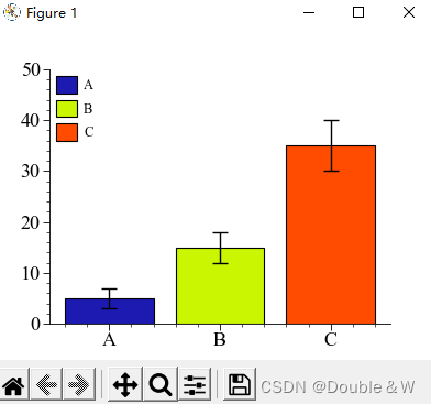 【Datawhale】基于Python的科研论文配图绘制——Task 1_python 科研饼状图 配色-CSDN博客