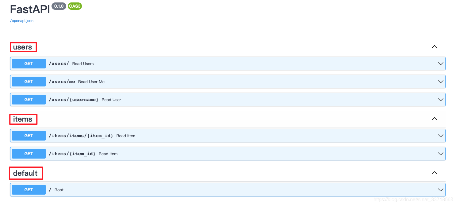 Python-web框架 fastapi_fastapi router.get-CSDN博客