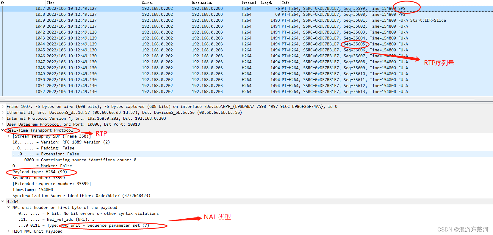 SIP协议之RTP与H264_sip h264-CSDN博客
