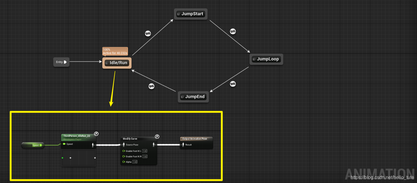 [玩转UE4/UE5动画系统＞应用篇＞功能模块] 之 Foot IK系统（ALS V4实现方案详解）_unreal foot ik-CSDN博客
