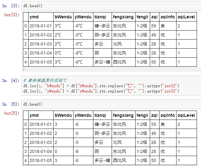 Pandas系列(六)SettingWithCopyWarning报警_pandas settingwithcopywarning-CSDN博客
