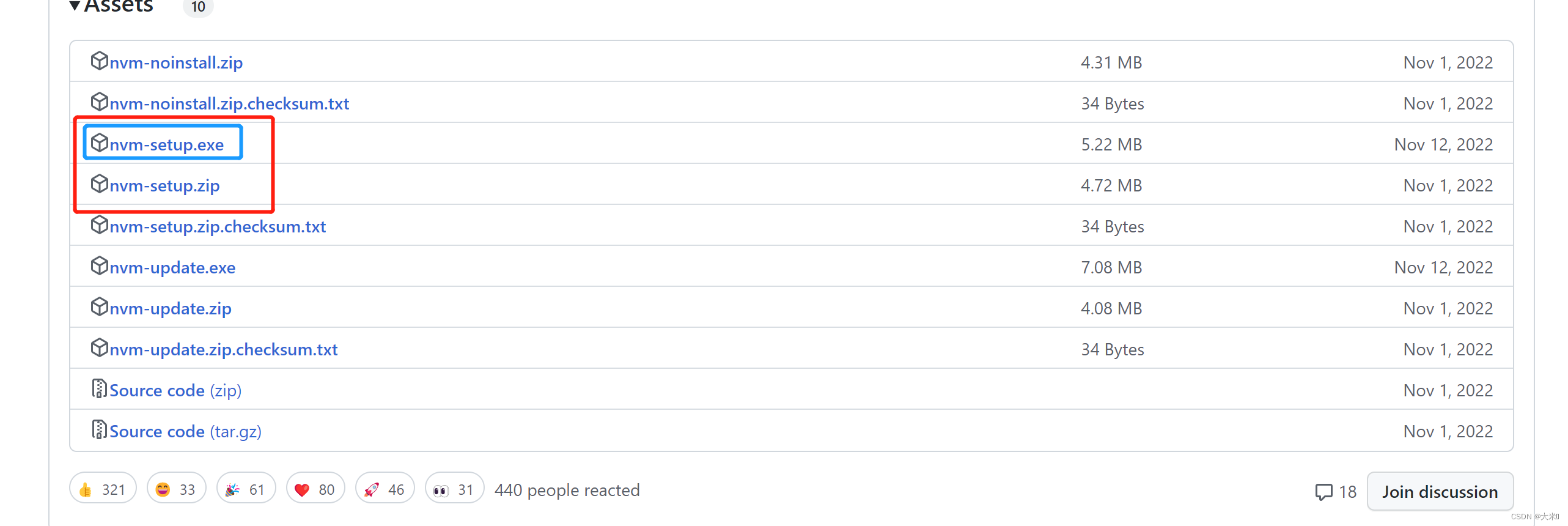 Node-包管理工具整套下载使用讲解(nvm、npm、yarn、cnpm、pnpm、nrm)_下载pnpm-CSDN博客