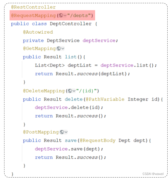 SpringBootWeb案例_spring-boot-starter-web-CSDN博客