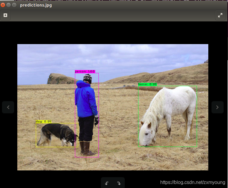 ubuntu+yolov4训练自己的数据集_yolov4训练自己的数据集ubuntu-CSDN博客