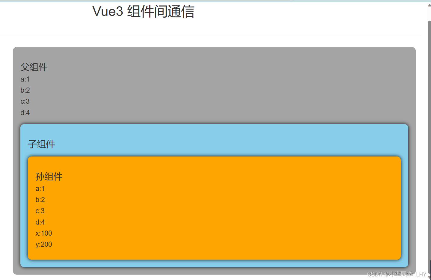 Vue3从入门到实战:深度掌握组件通信(下部曲)vue3中let Key In Refs Csdn博客