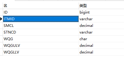 mysql s1009_解决SQL Error: 0, SQLState: S1009，Invalid value for getLong() - 'XX'的问题-CSDN博客
