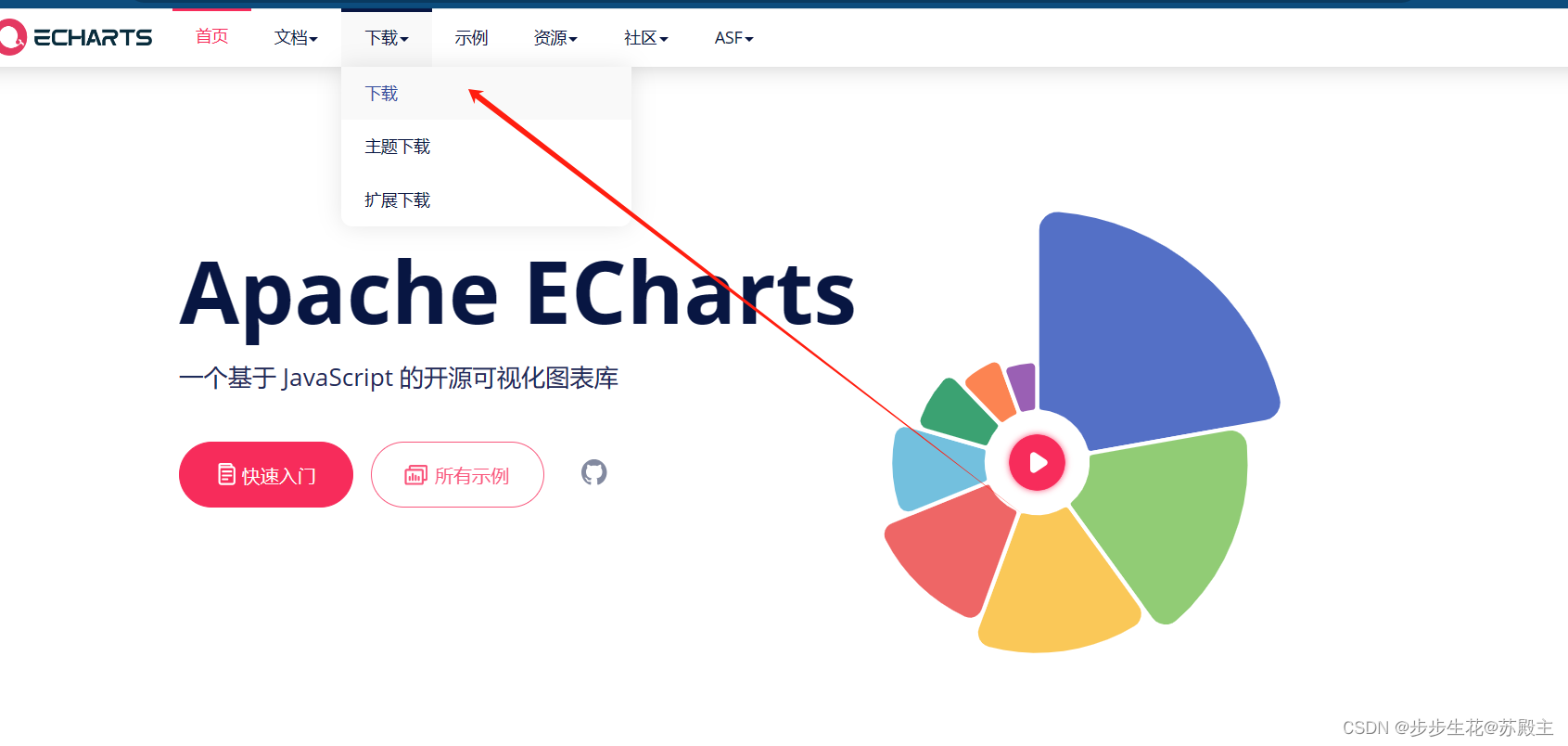 微信小程序ec-canvas（echarts）显示地图【以甘肃省为例】-CSDN博客