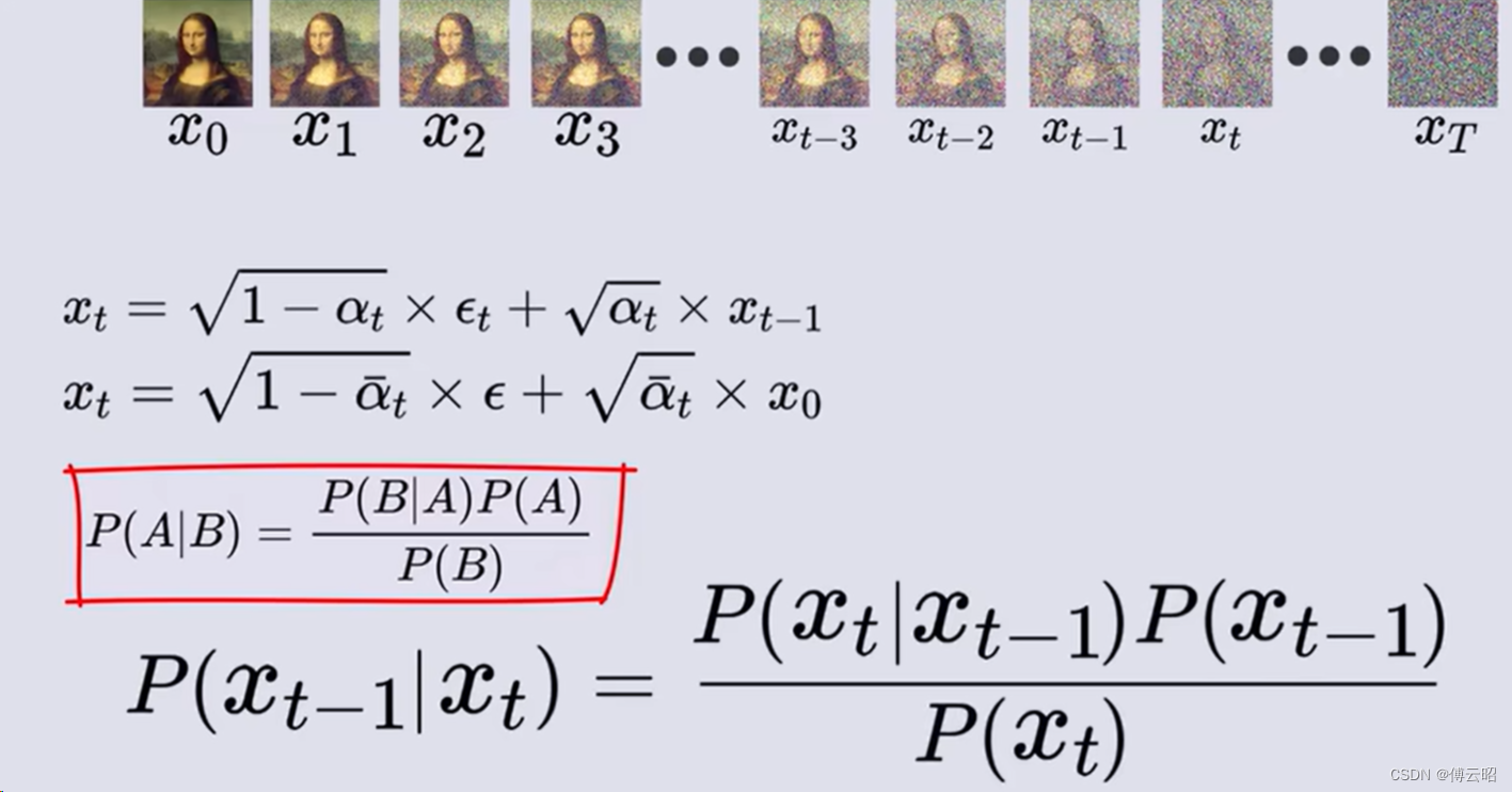 huggingface的diffusers训练stable diffusion记录_huggingface diffusers-CSDN博客