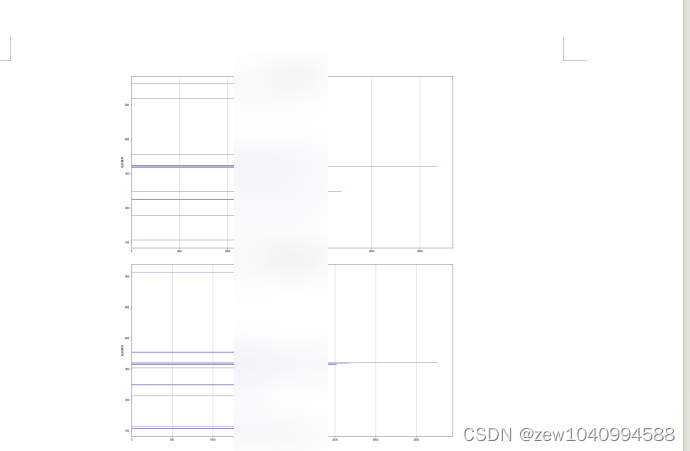 交通大数据分析与挖掘实训【对提供的csv格式数据使用pandas库分析 Matplotlib库绘图】交通数据集csv Csdn博客