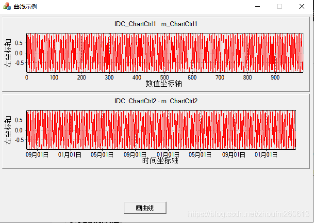 MFC使用ChartCtrl绘制曲线-CSDN博客