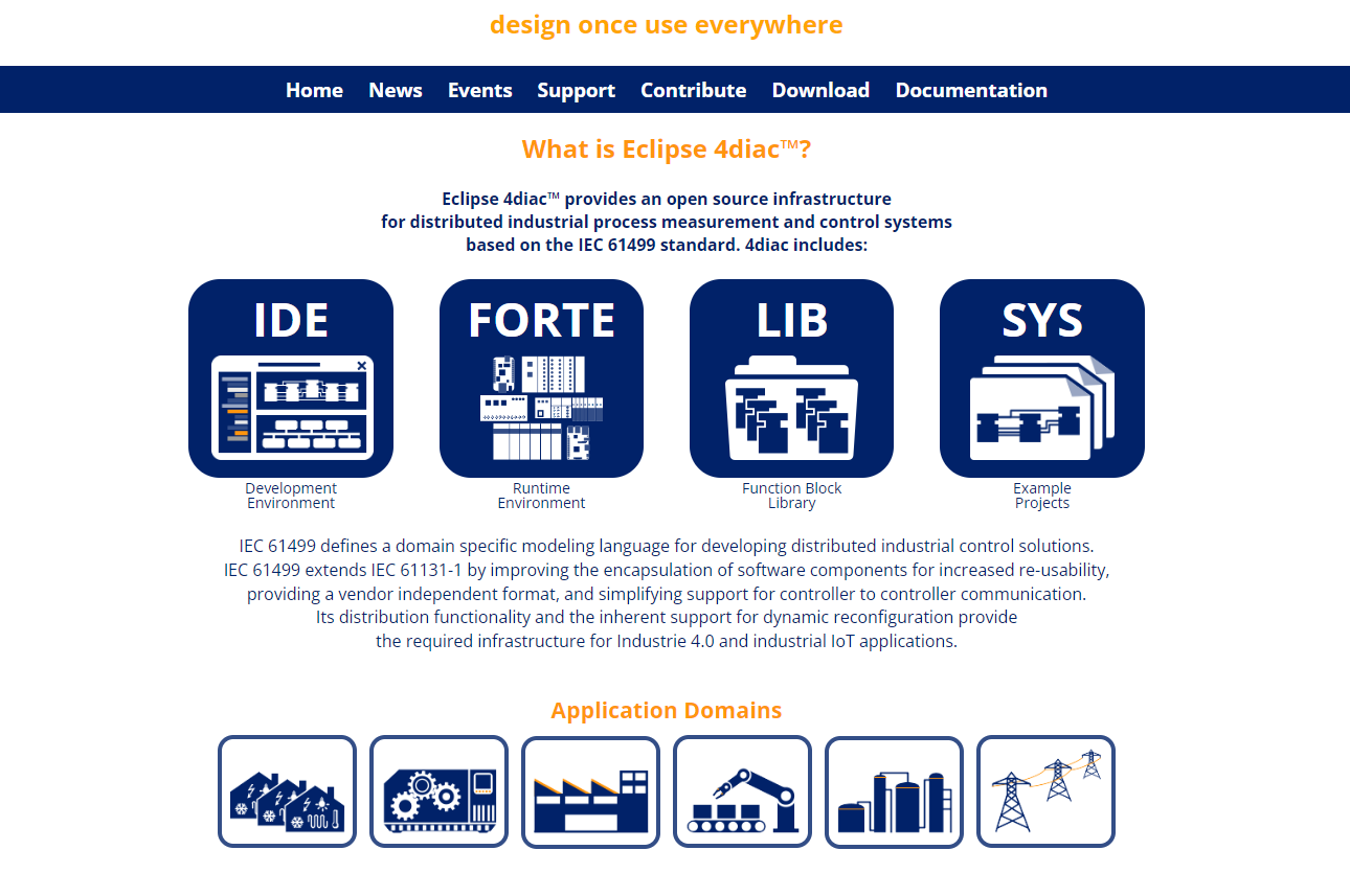 探索IEC 61499：工业自动化的创新之路_iec61499-CSDN博客