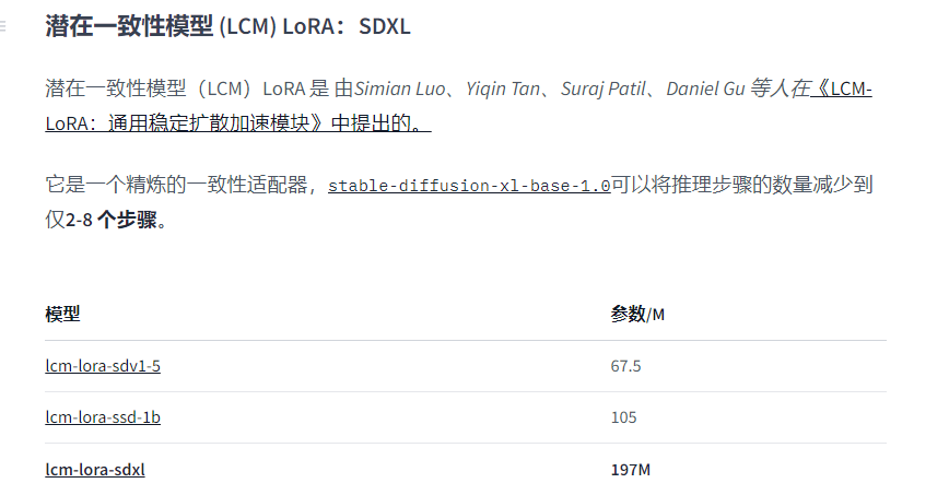 【LCM(潜在一致性模型)-5步即可高质量出图】_lcm模型下载-CSDN博客