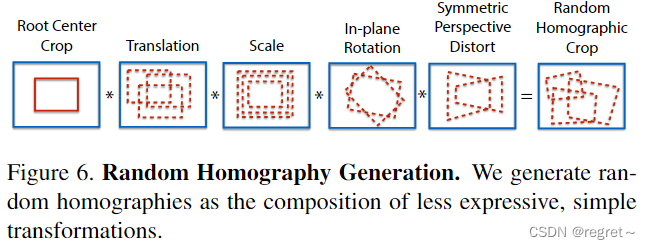【SuperPoint】：Self-Supervised Interest Point Detection and Description ...