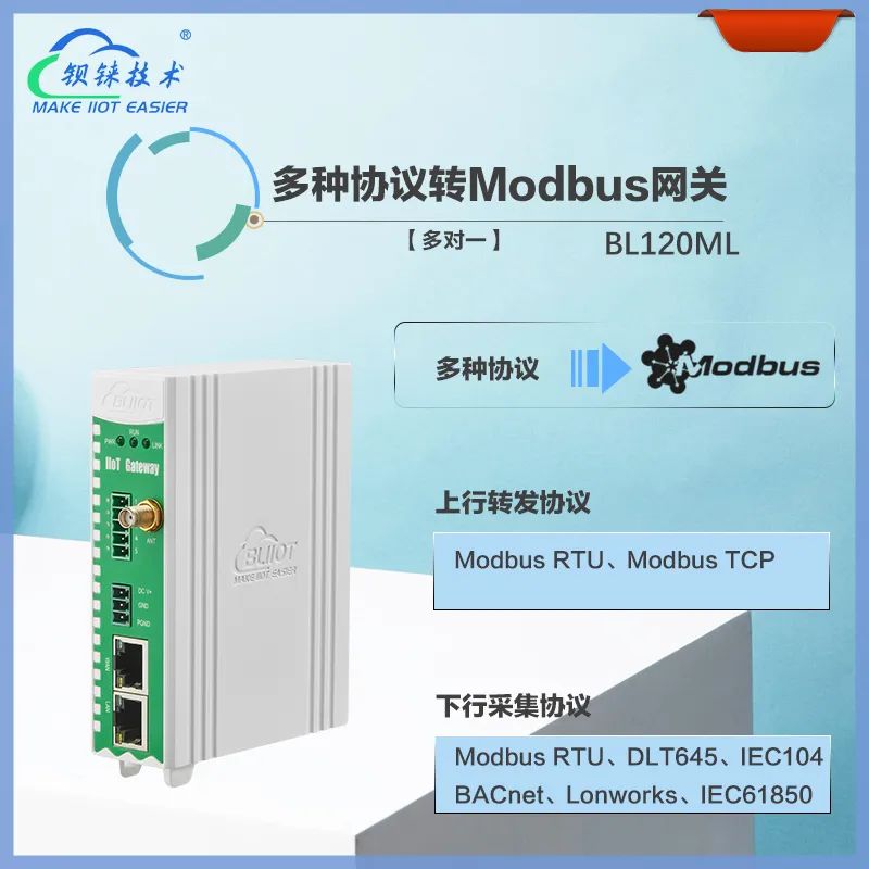 多协议转换网关BL120ML实现Modbus、楼宇自控、电力协议转Modbus_多协议总线网关转换方案-CSDN博客