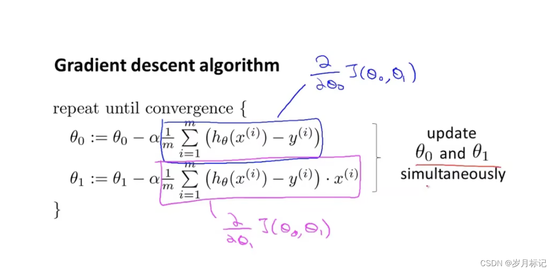吴恩达机器学习笔记（第二章）_square error cost function-CSDN博客
