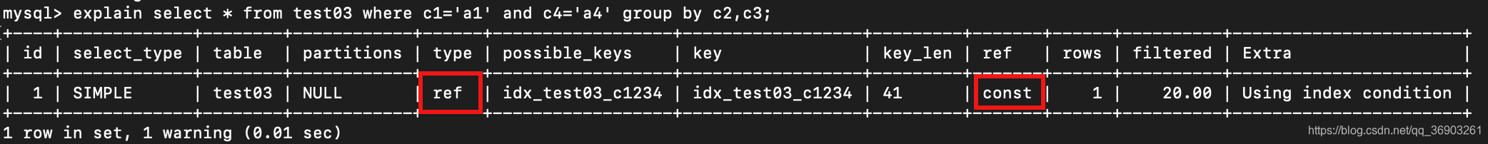 MySQL高级——数据库优化（中）_backward index scan-CSDN博客