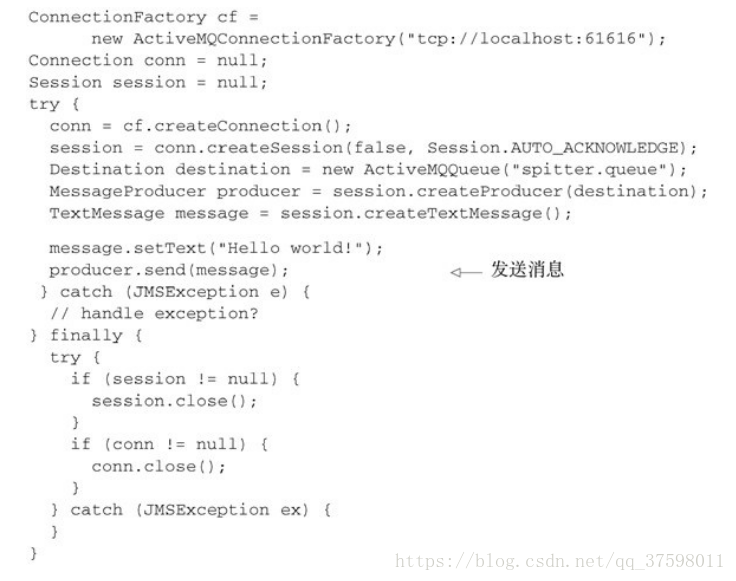 Spring消息（JMS）_spring jms-CSDN博客