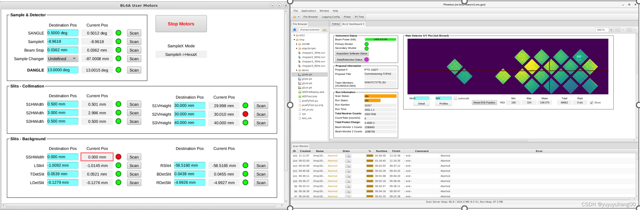 CS-Stdio Display Builder_cs-studio-CSDN博客