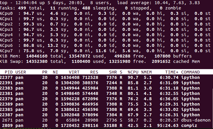 Python多进程库multiprocessing中进程池pool类的使用详解poolclose Pooljoin Csdn博客 1360
